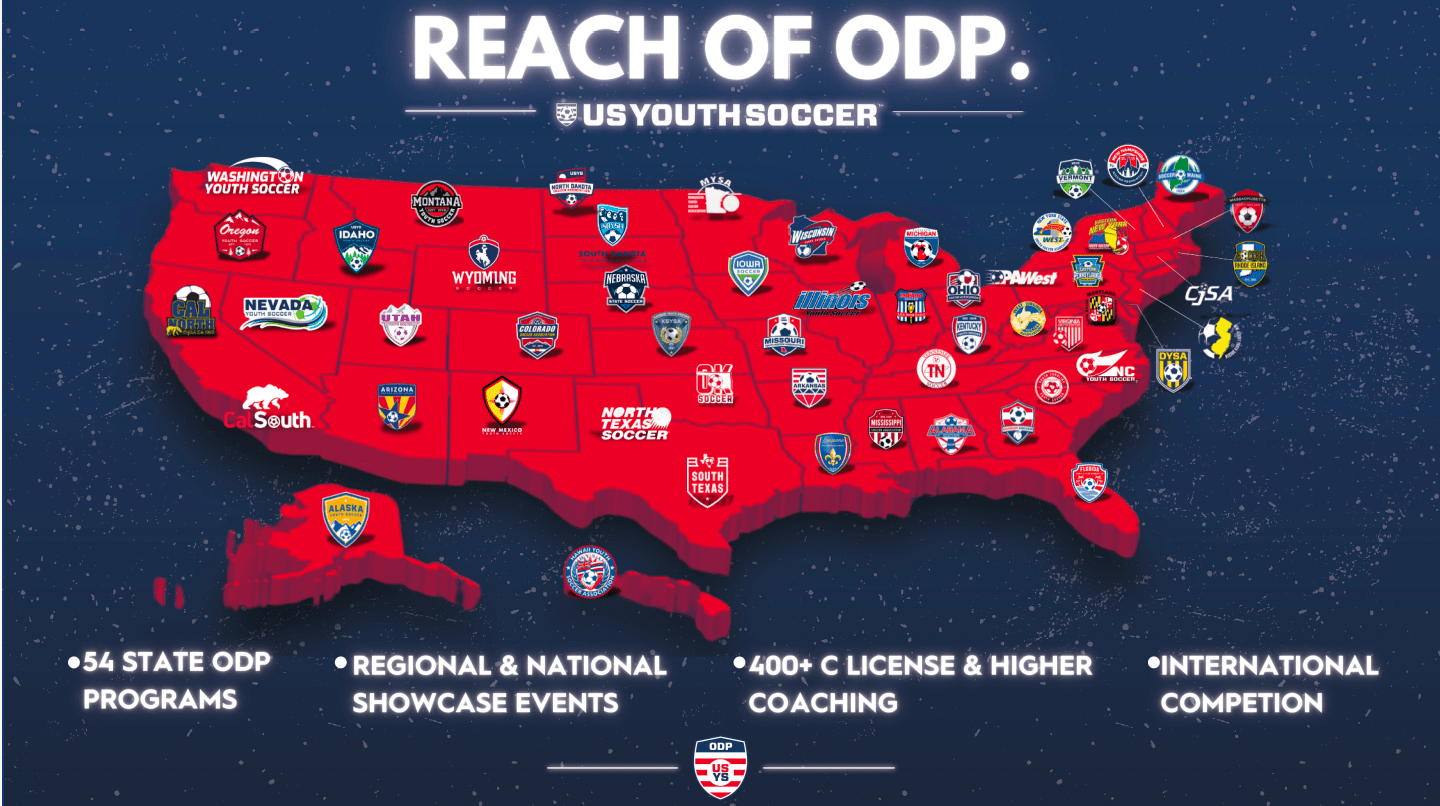 Olympic Development Program - USYS Alabama