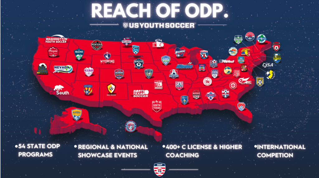 Olympic Development Program - USYS Alabama