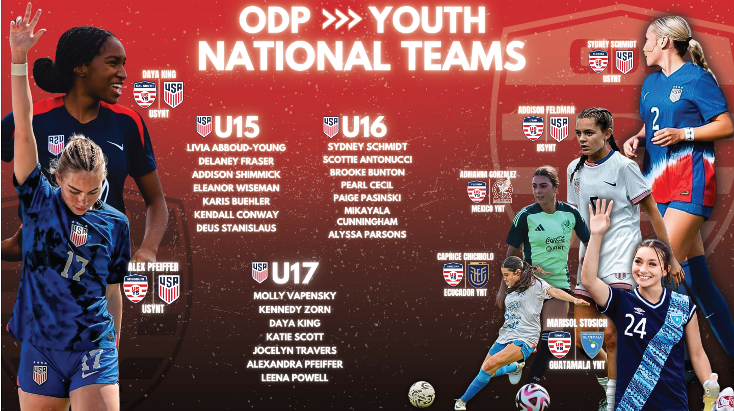 Olympic Development Program - USYS Alabama