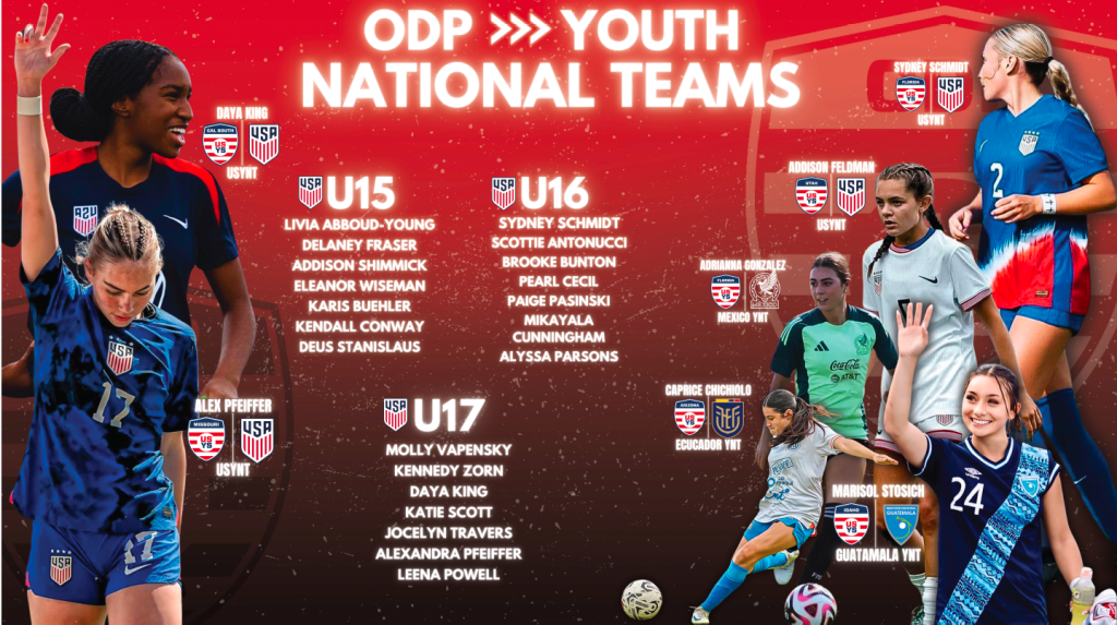 Olympic Development Program - USYS Alabama
