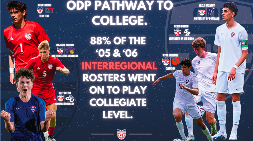 Olympic Development Program - USYS Alabama